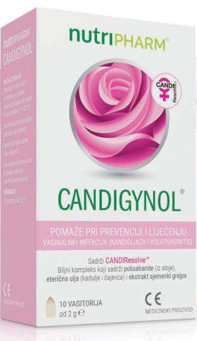 CANDIGYNOL® MEDICINSKI PROIZVOD CE - Ljekarna Bjelovar